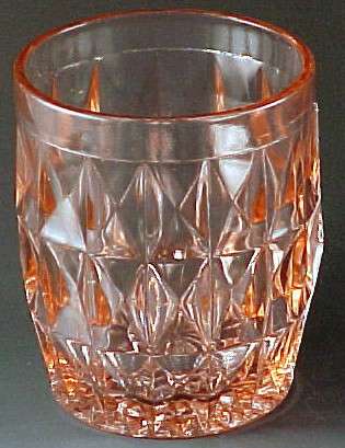 Avoid Reproduction Pink Depression Glass – Collecting Fun