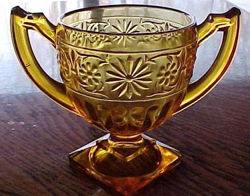 Daisy – Indiana Glass Pattern from the Depression into the 1970s