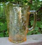 Glass Patterns from the 1940s, 50s, 60s and 70s Identification Guide