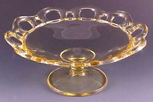 Lancaster Glass – More Designs and Colors of the Depression Era ...